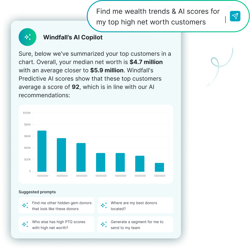 Windfall Unveils AI Copilot to Accelerate Data Exploration & Activation for Go-to-Market Teams